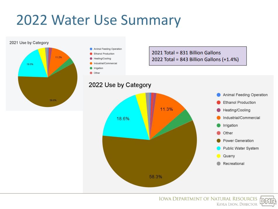 Clarke County livestock dwarf human population, heighten water crisis ...